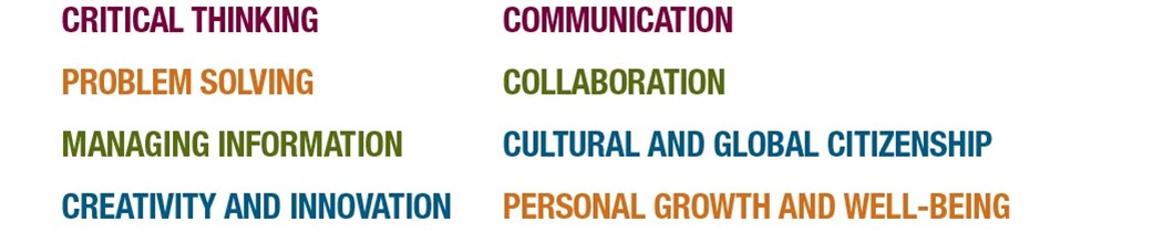 Student Competencies student-competencies